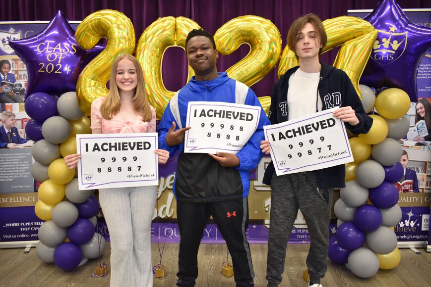 GCSE Results 2024 - News - Golborne High School